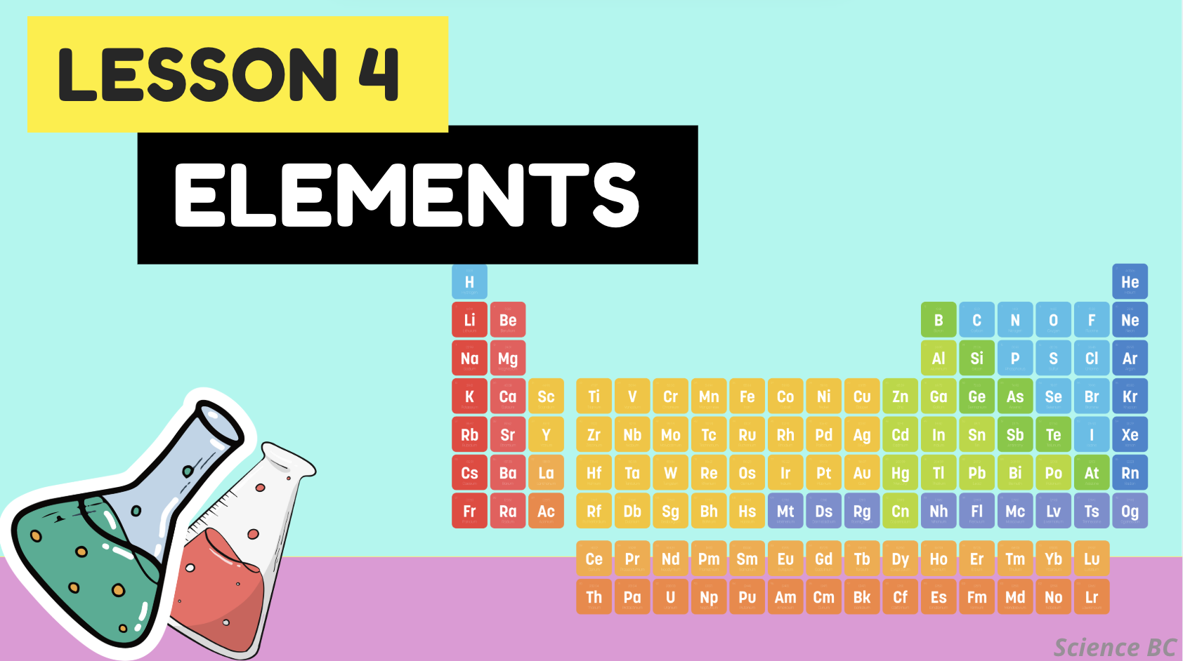 Elements of the Periodic Table – Science BC
