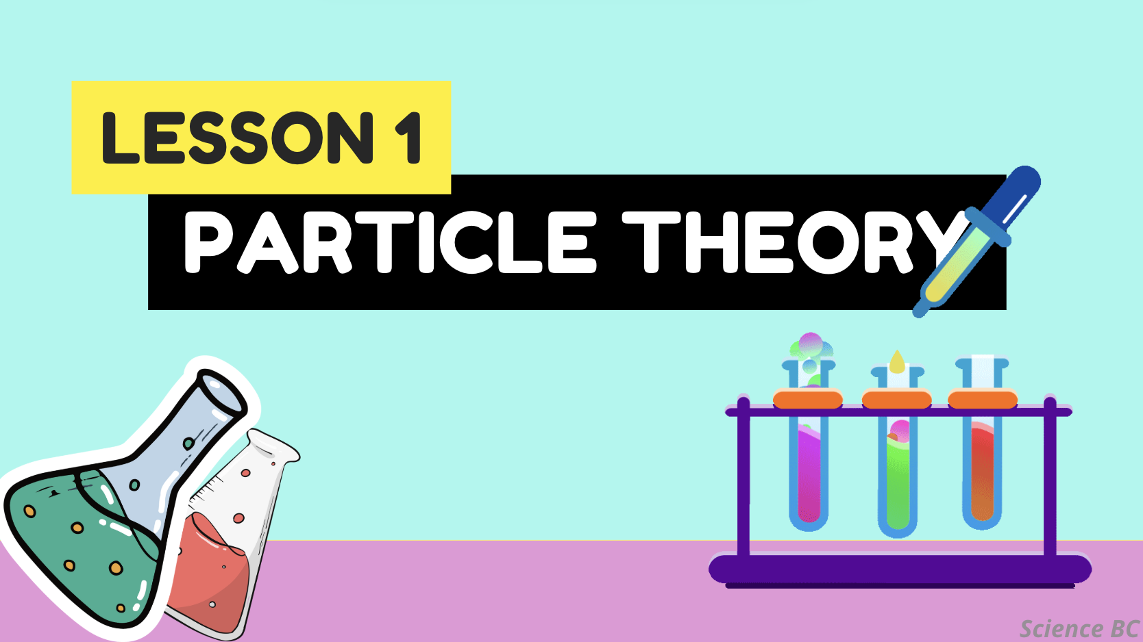 Particle Theory Slides – Science BC