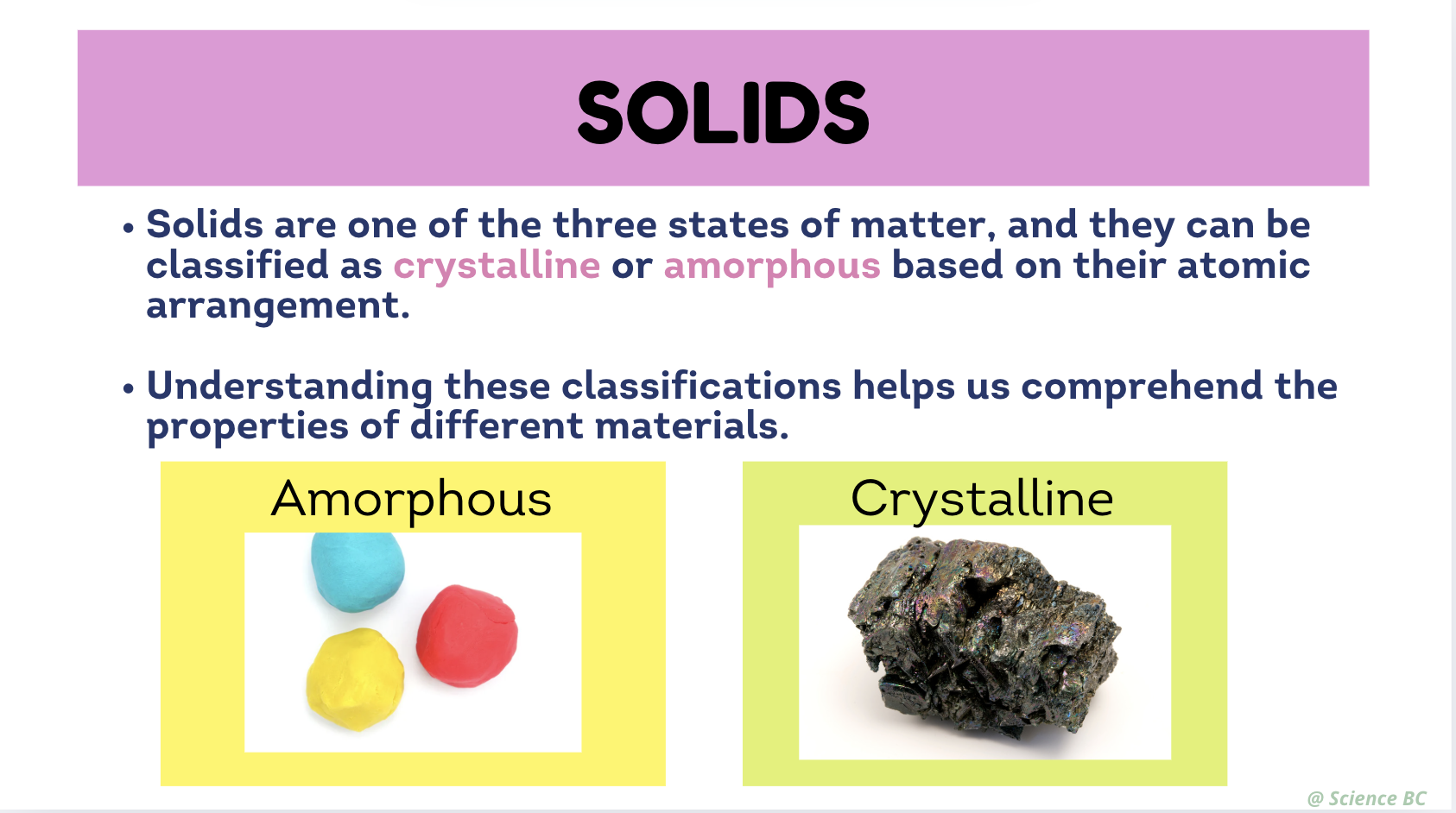 Amorphous and Crystalline Solids – Science BC