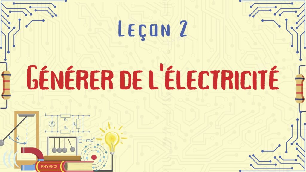 Circuits Électriques Slideshow Bundle – Science BC