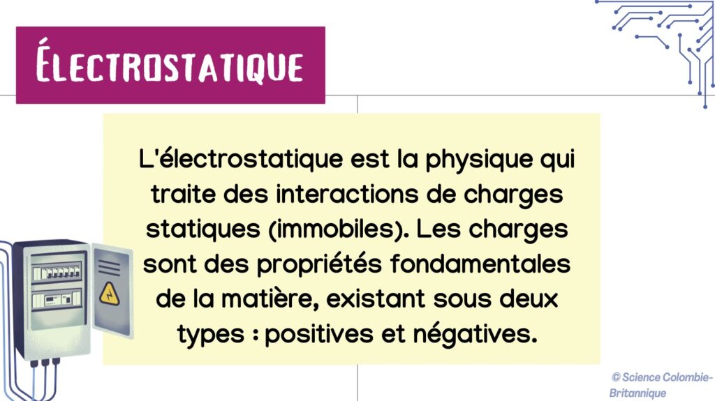 Électricité statique – Science BC