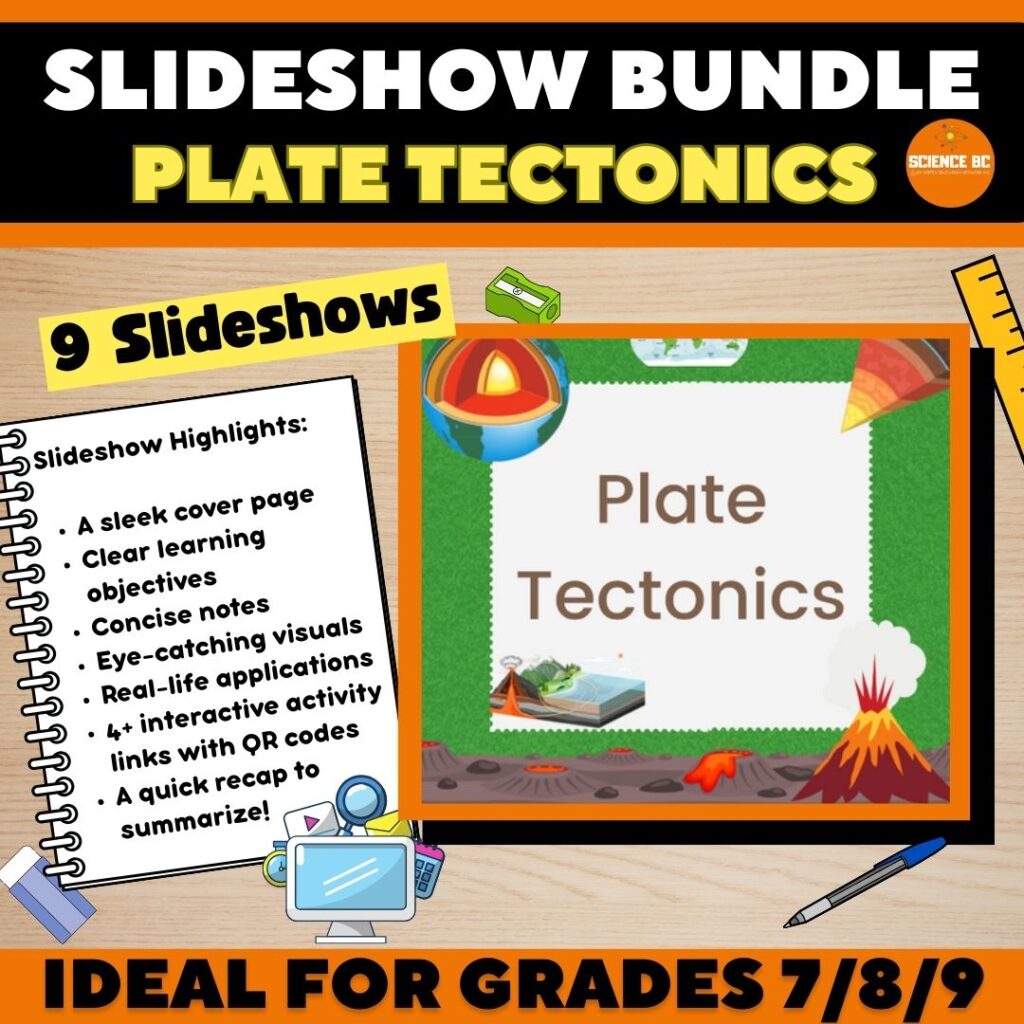 *Tectonic Plates Slideshow Bundle – Science BC