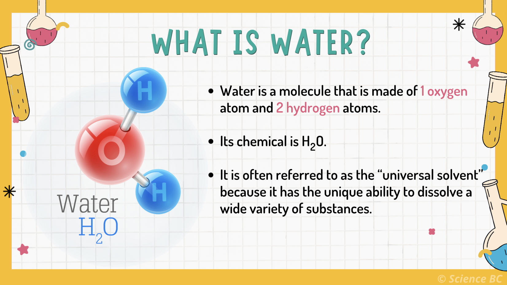 Water: The Universal Solvent – Science BC