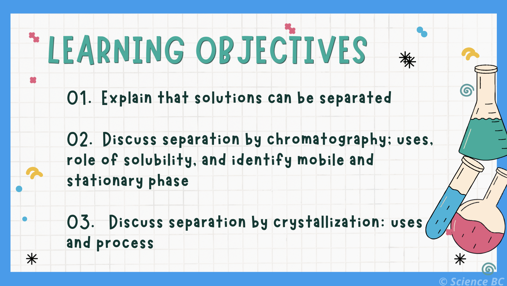 Separation Techniques: Chromatography & Crystallization – Science BC