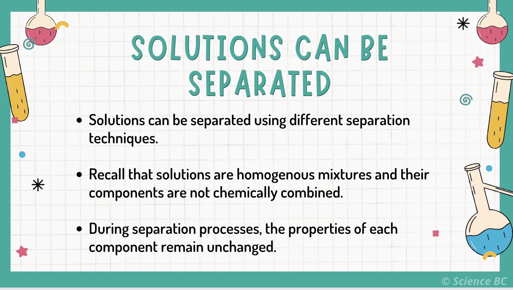 Separation Techniques: Chromatography & Crystallization – Science BC