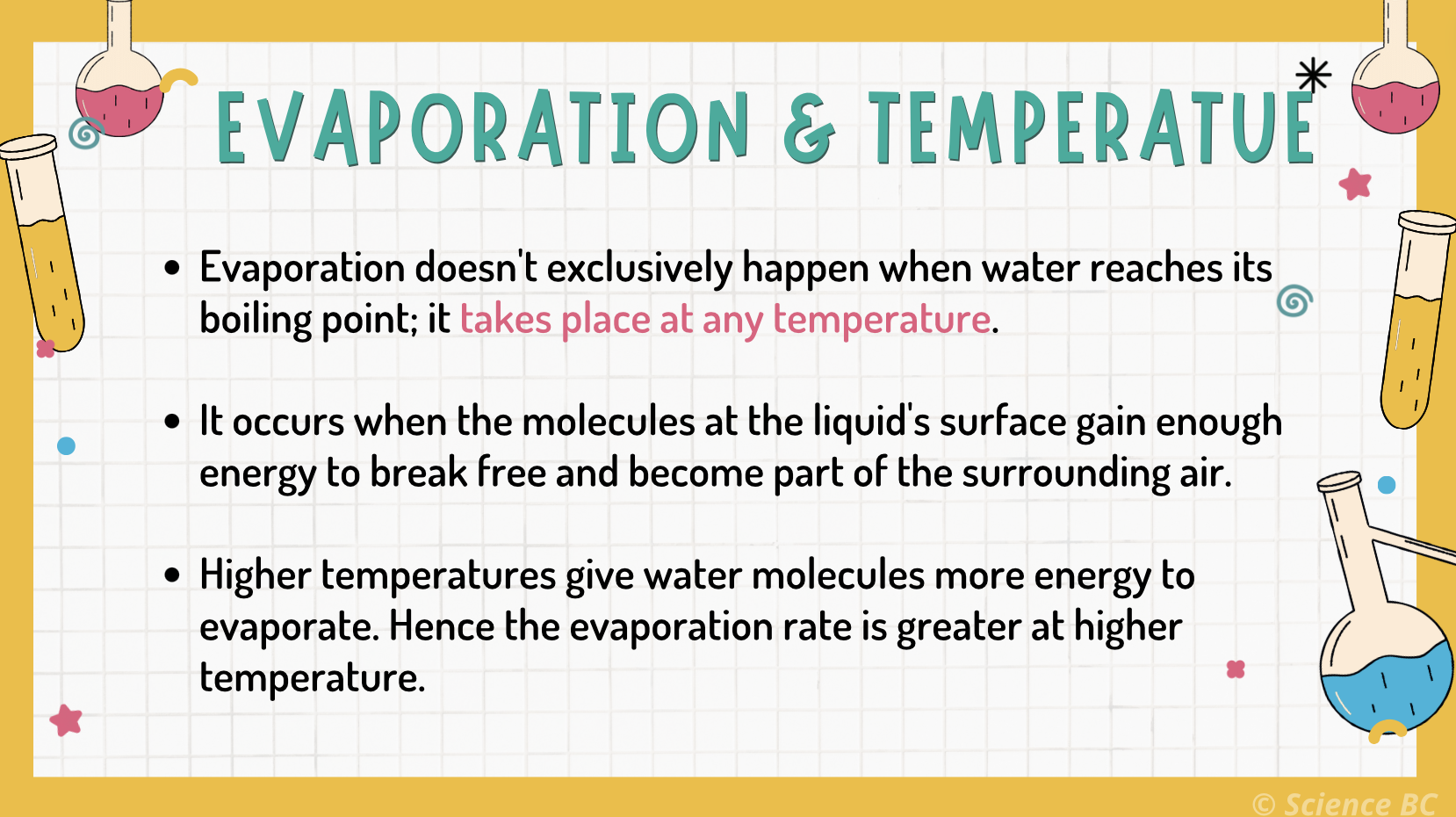 Separation Techniques: Evaporation and Distillation – Science BC