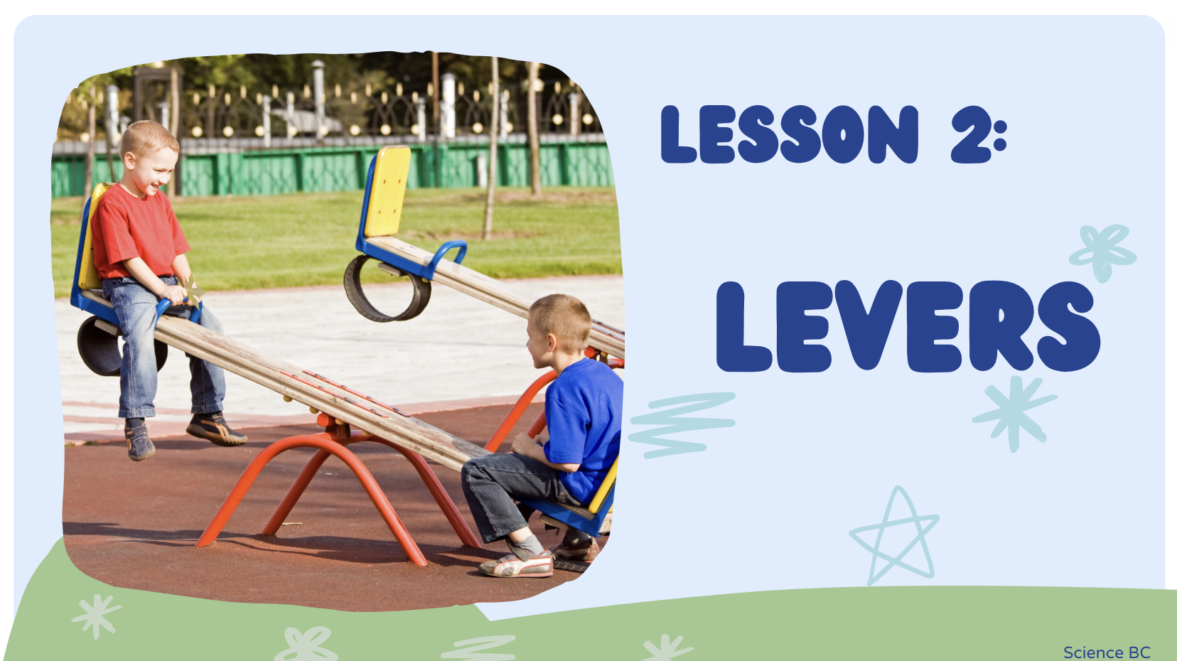 Simple Machines: Levers – Science BC