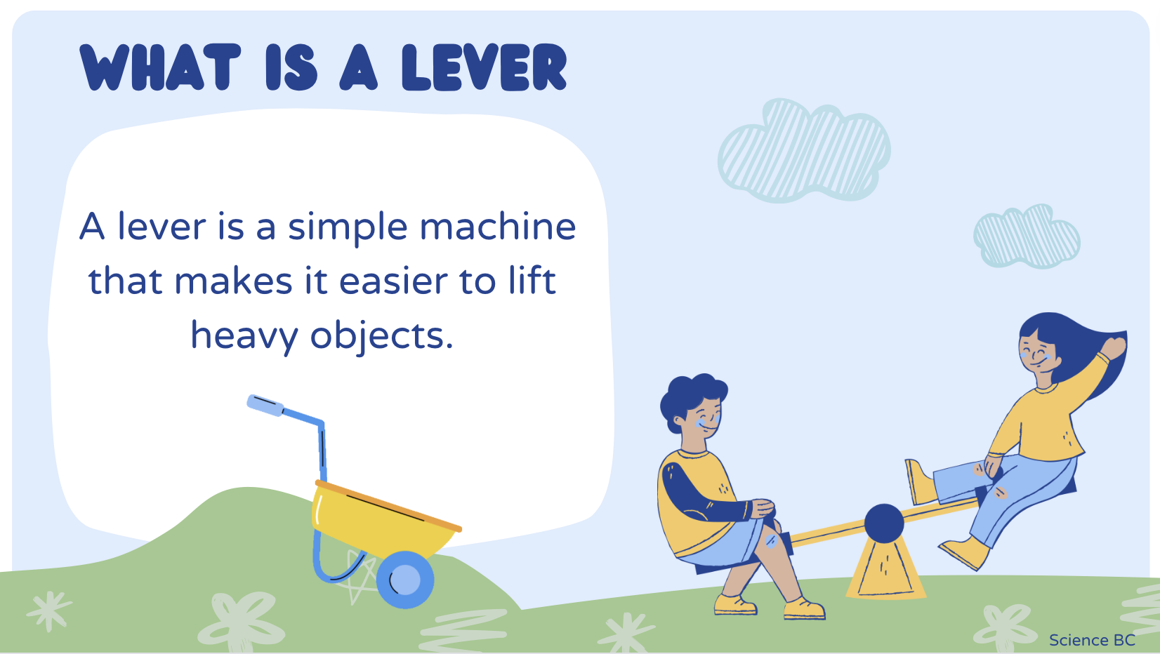 Simple Machines: Levers – Science BC