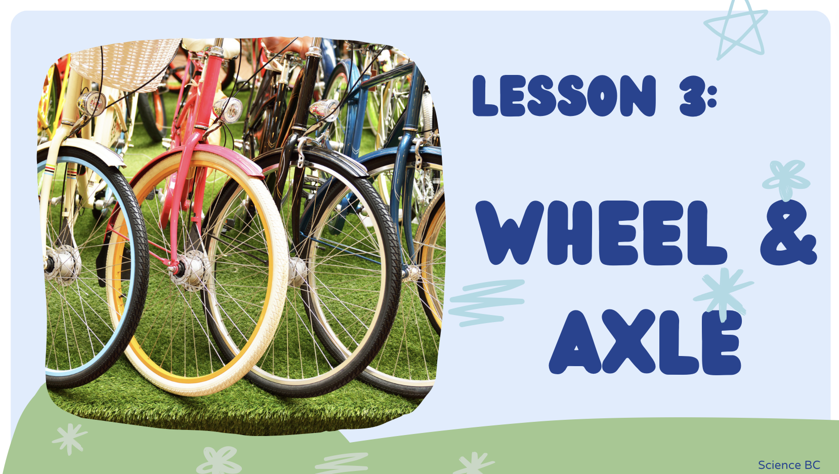 Simple Machines: Wheel and Axle – Science BC