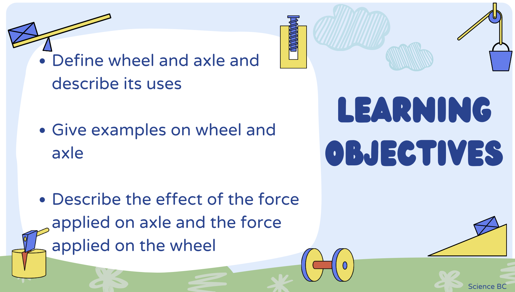 Simple Machines: Wheel and Axle – Science BC