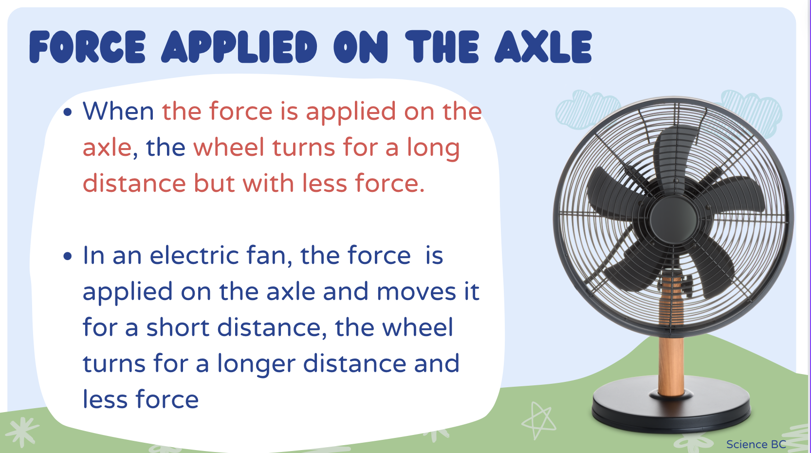 Simple Machines: Wheel and Axle – Science BC