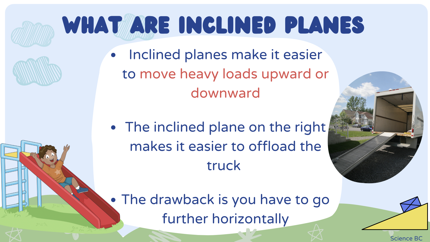 Simple Machines: Inclined Planes – Science BC