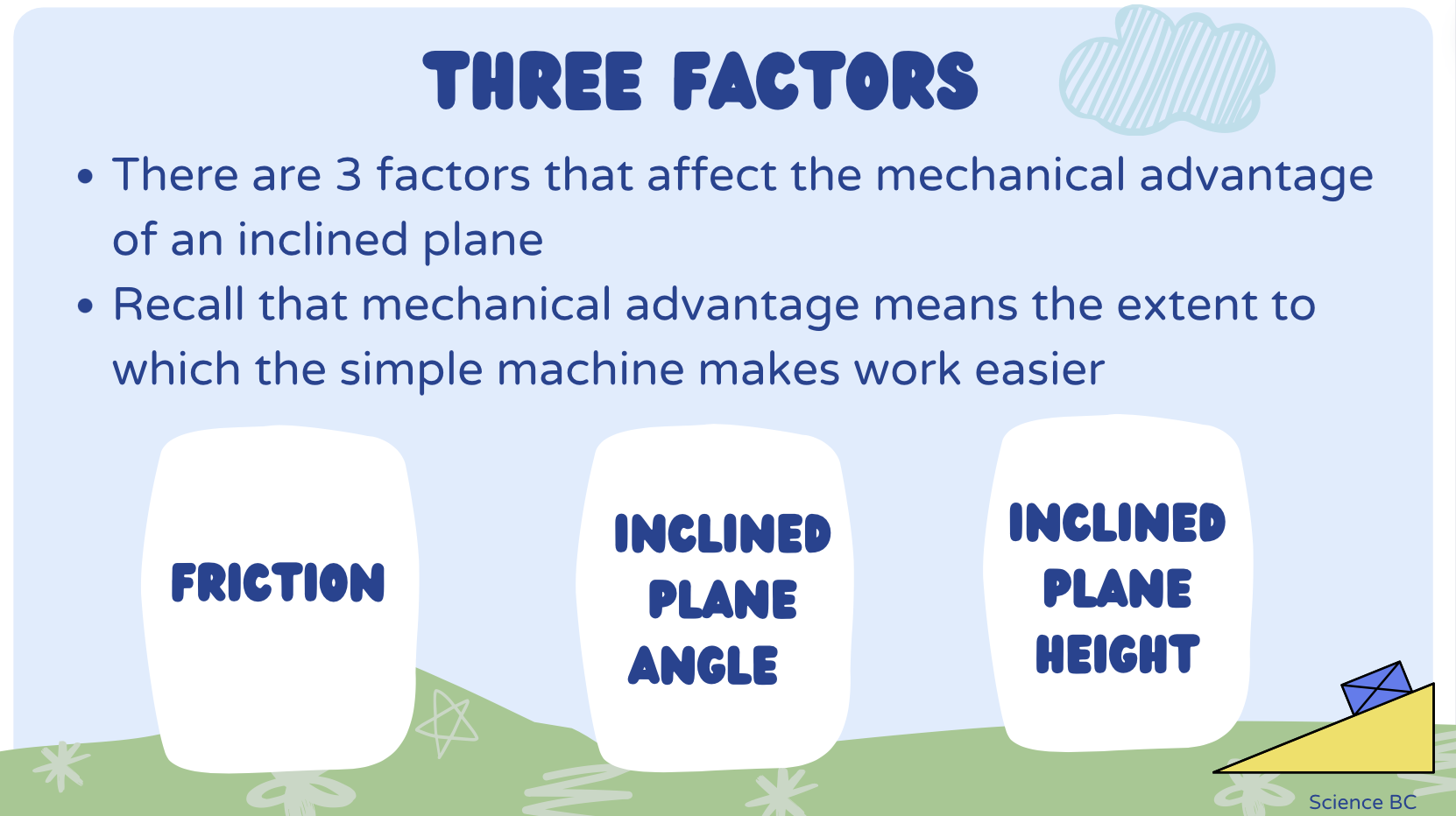 Simple Machines: Inclined Planes – Science BC