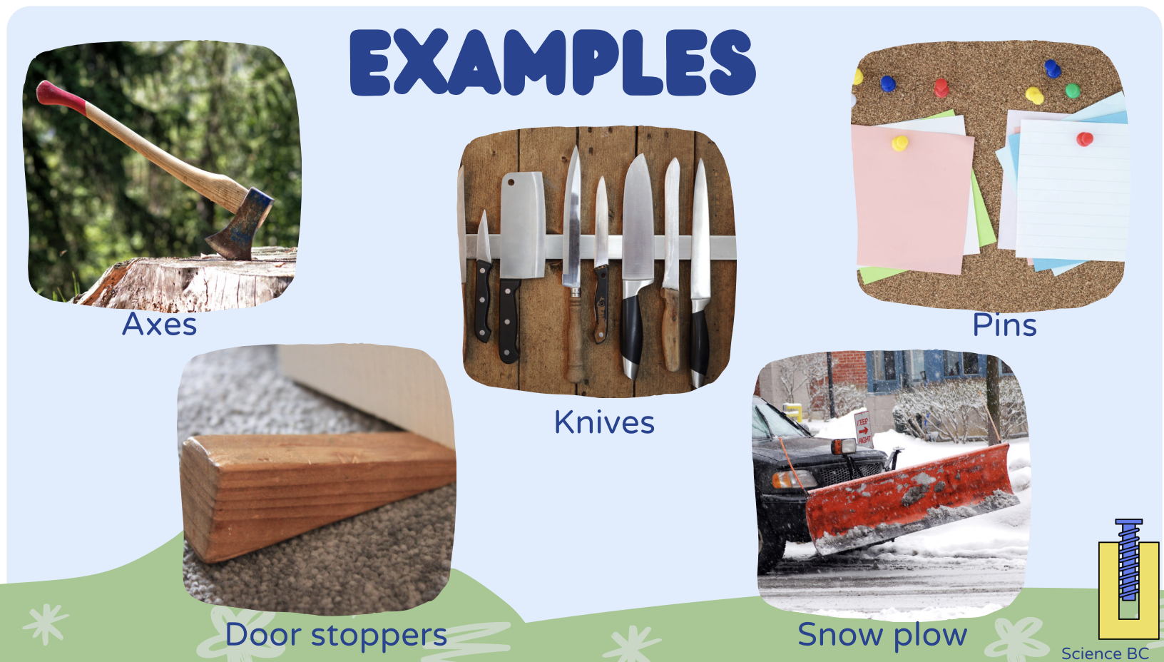 Simple Machines: Screws and Wedges – Science BC