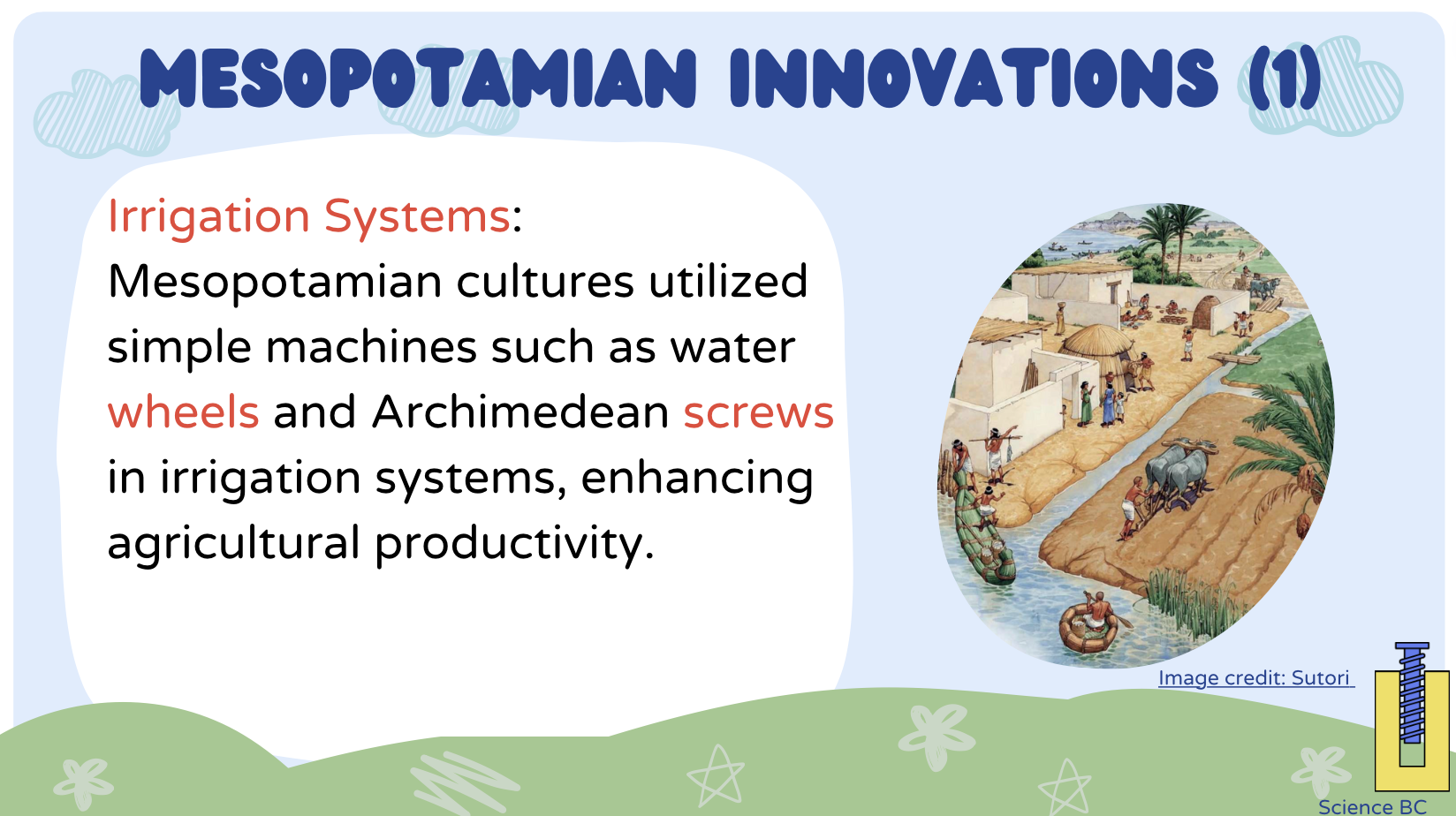 Simple Machines: History & Applications – Science BC