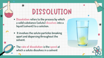 The Dissolving Process – Dissolution – Science BC