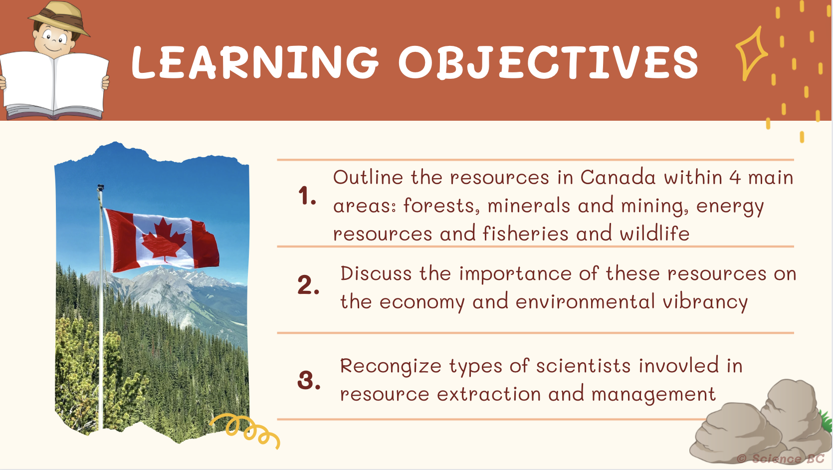 Canada’s Natural Resources – Science BC