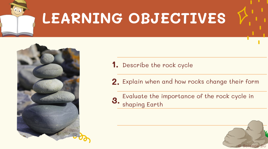 The Rock Cycle – Science BC