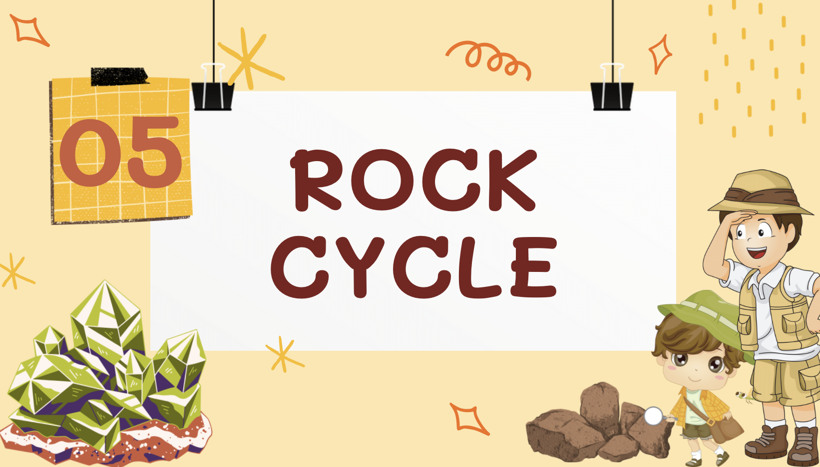 The Rock Cycle – Science BC
