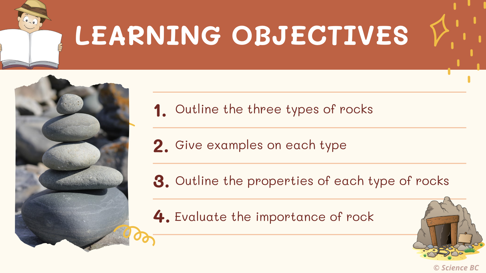 Types of Rocks – Science BC