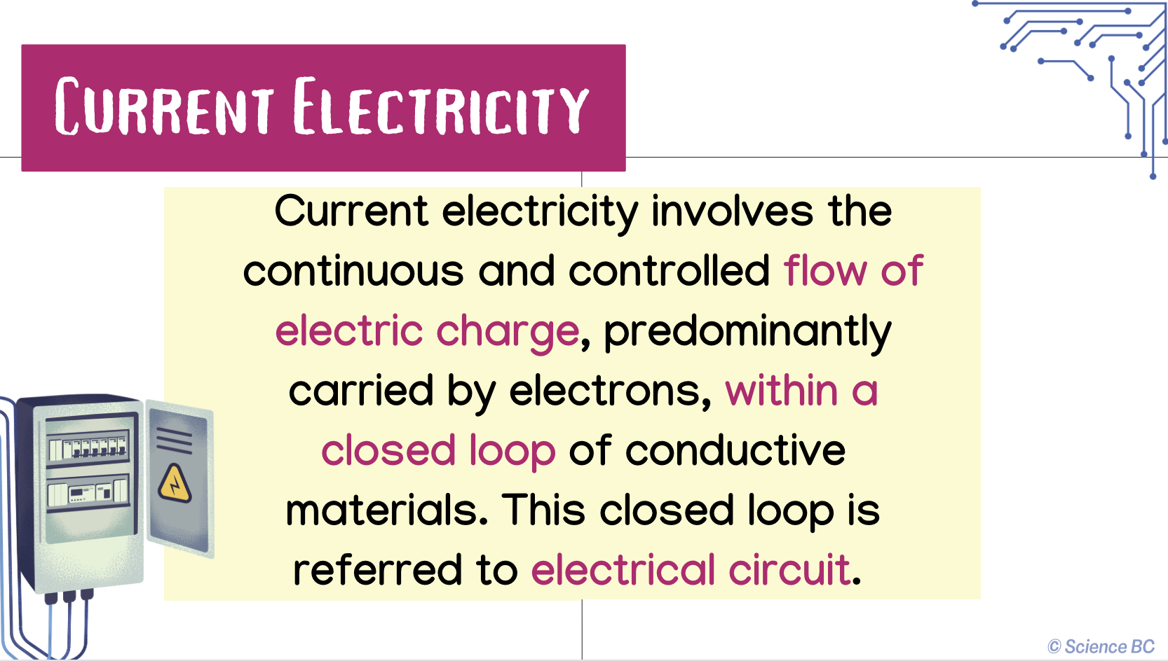 Electric Currents and Circuits – Science BC