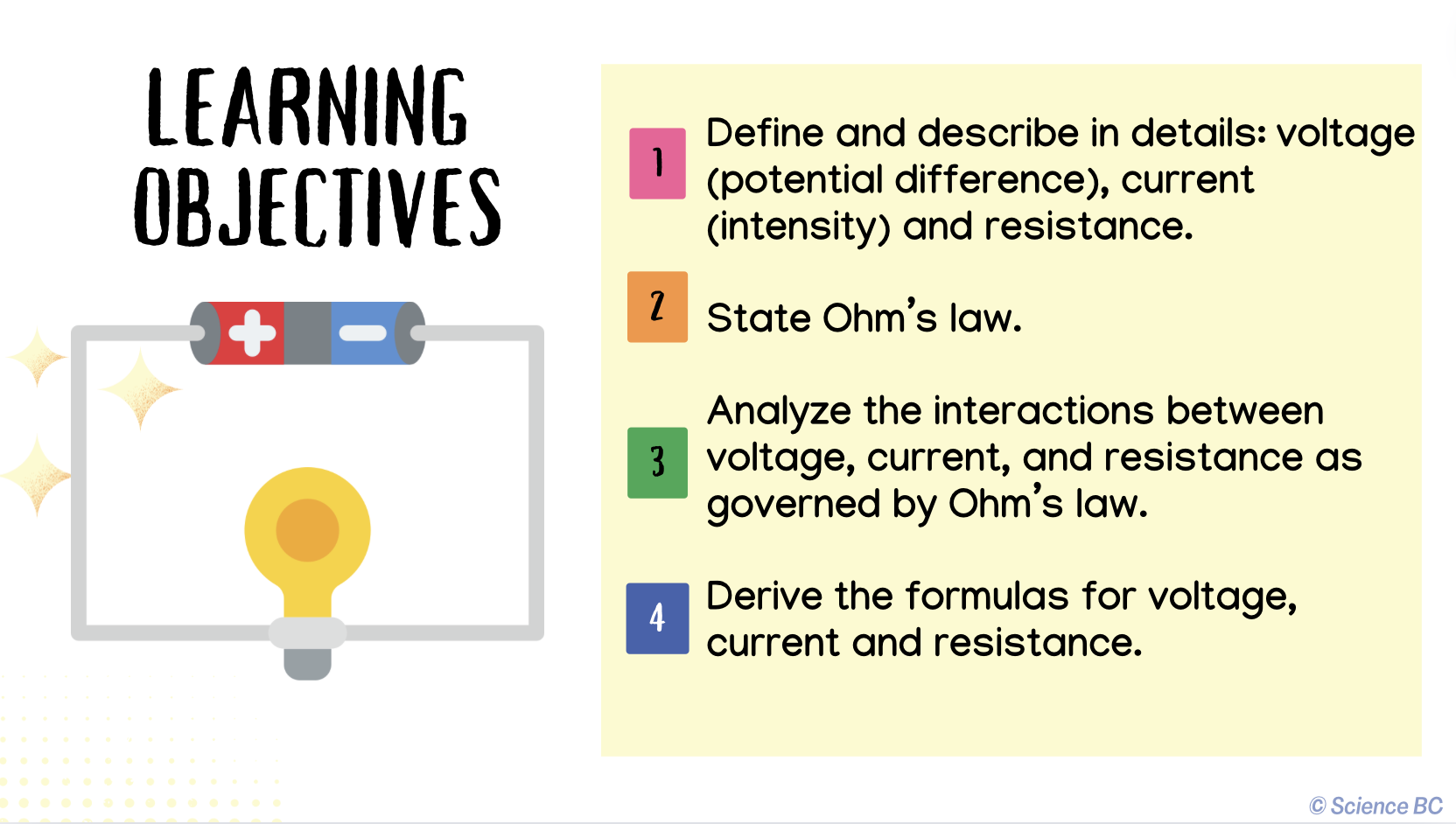 Voltage, Resistance, & Current – Science BC