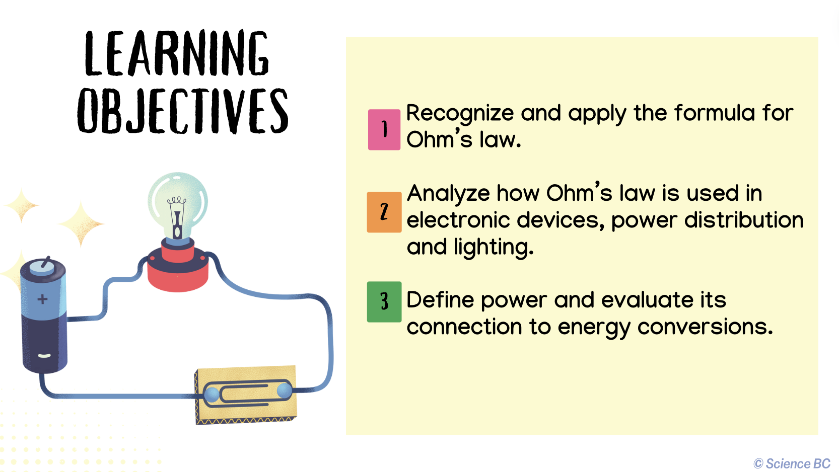 Applications of Ohm’s Law + Electric Power – Science BC