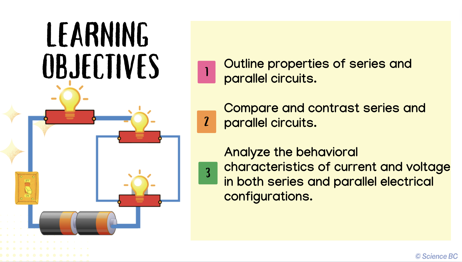 Series and Parallel Circuits (1): Theory – Science BC