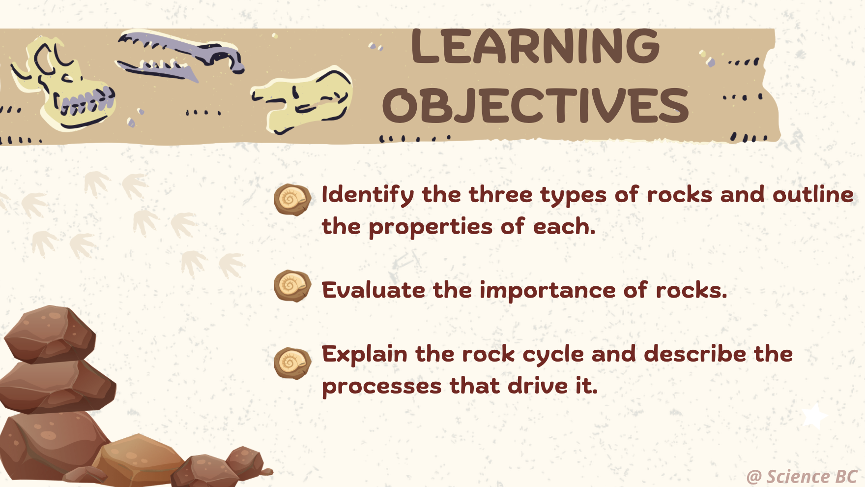 All About Rocks & the Rock Cycle – Science BC