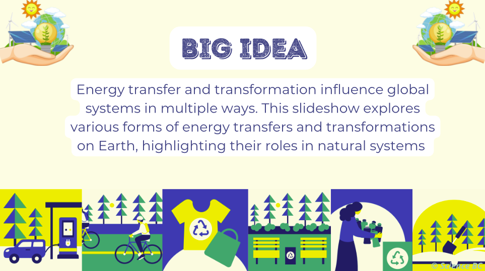 Energy Transfers and Transformations in Global Systems – Science BC