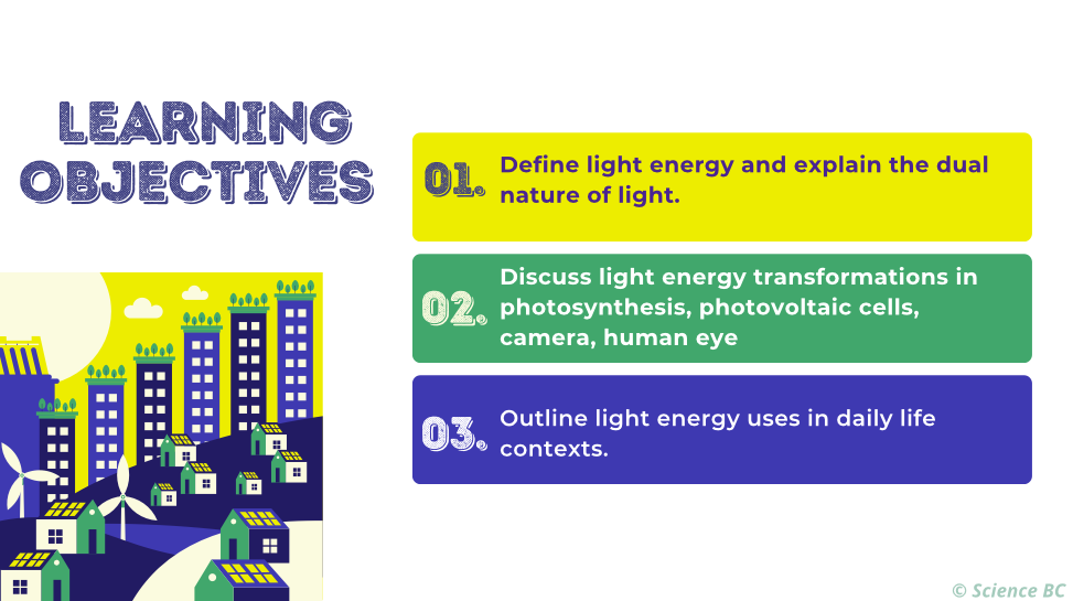 Light Energy Transformations – Science BC