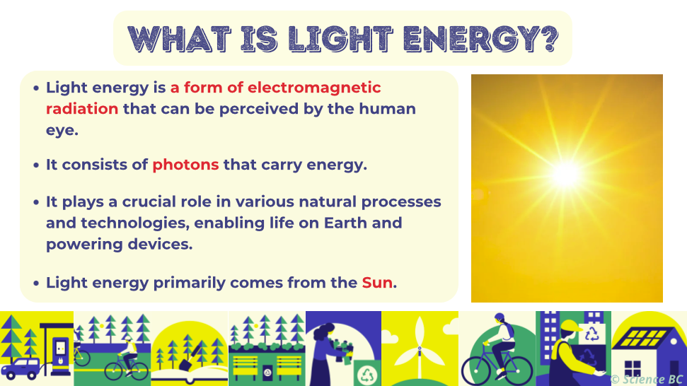 Light Energy Transformations – Science BC