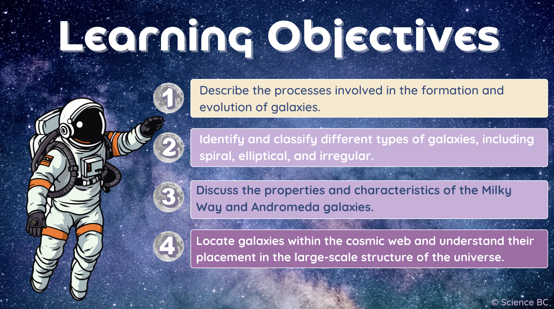 Galaxies: Formation, Types and their Evolution – Science BC