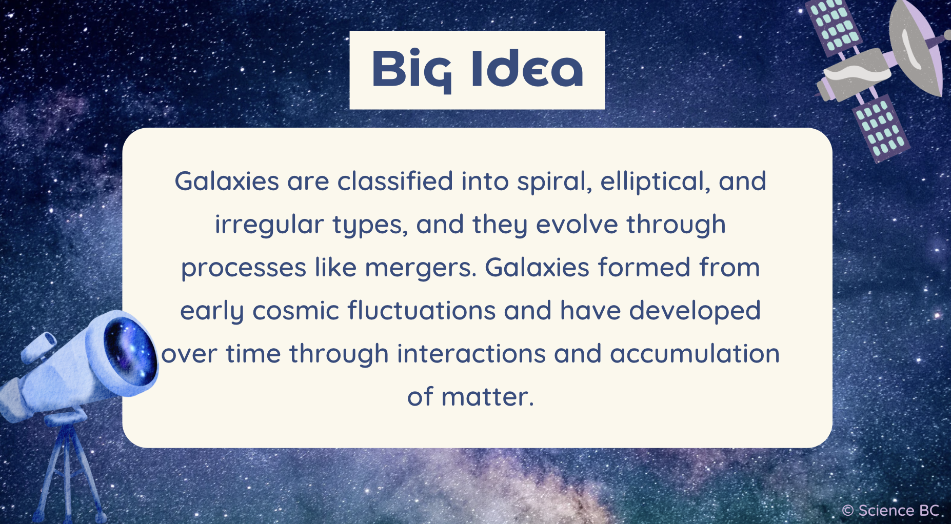 Galaxies: Formation, Types and their Evolution – Science BC