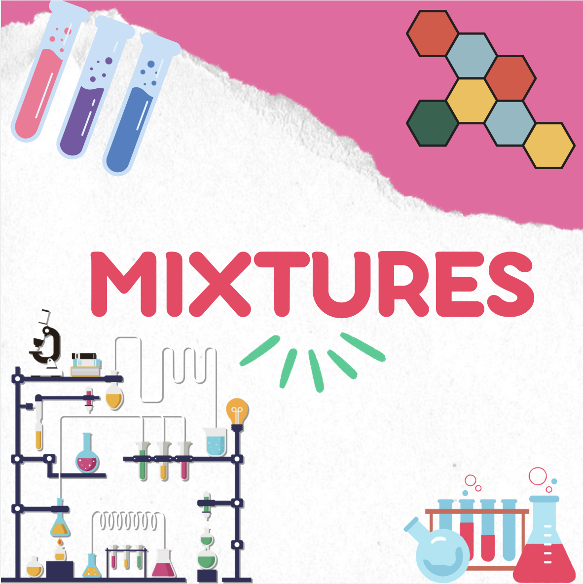 Mixtures Unit – Science BC