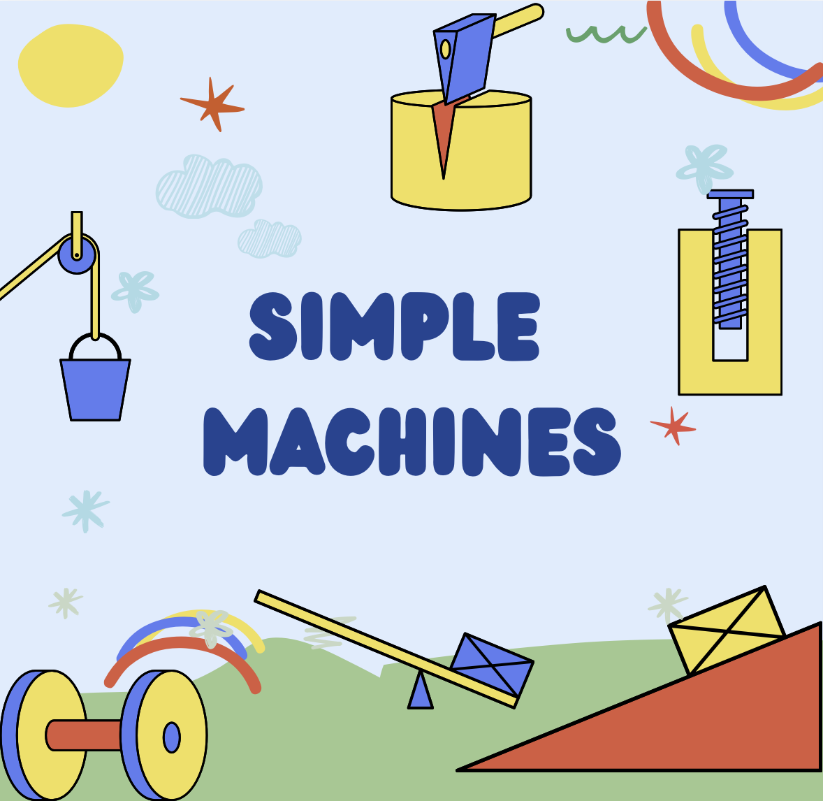 Simple Machines – Science BC