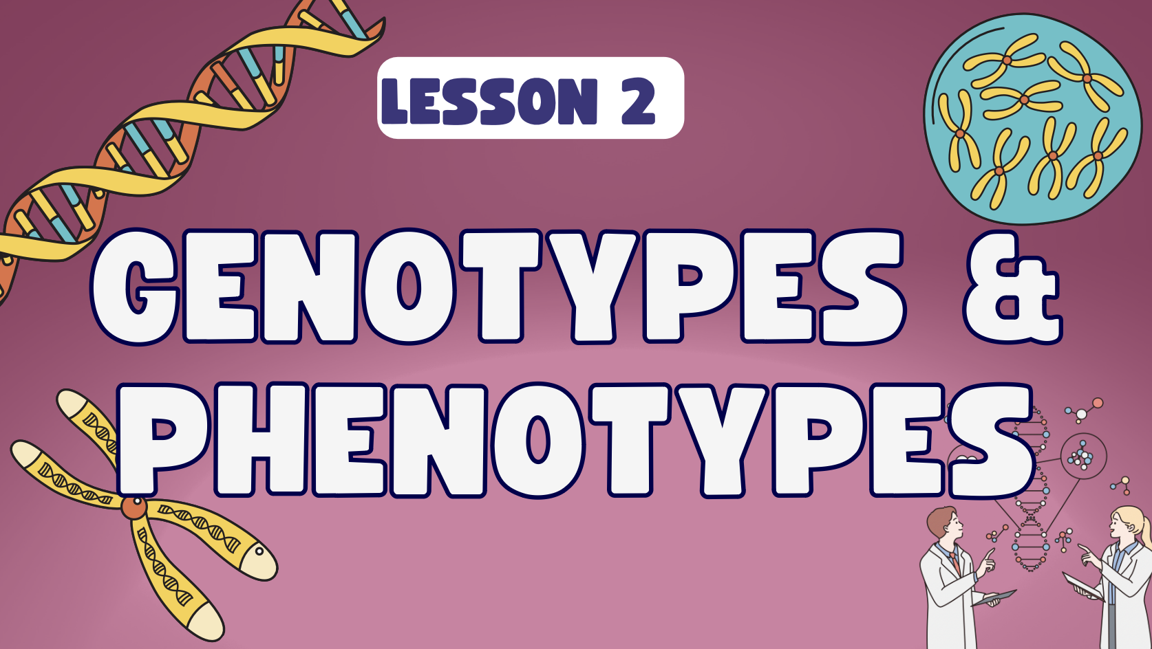Genotypes and Phenotypes – Science BC