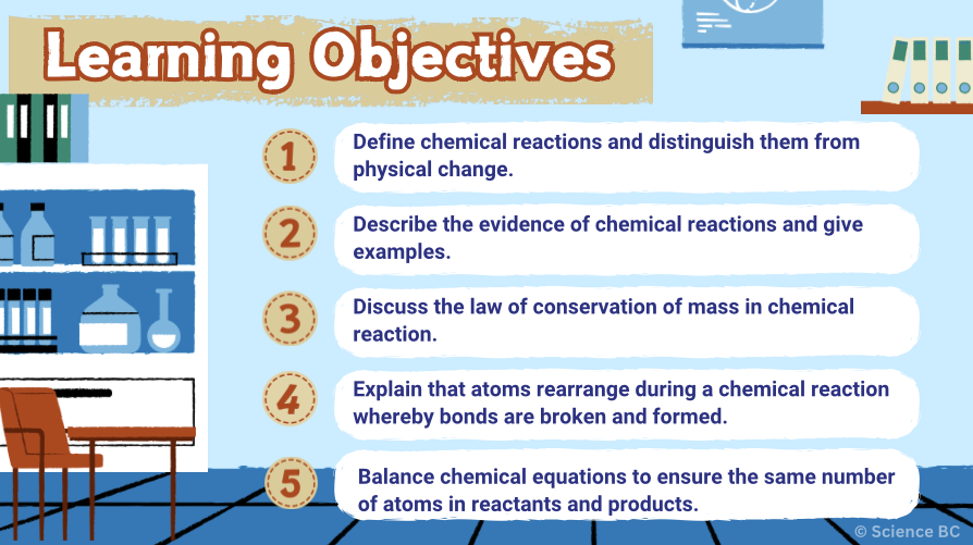 All About Chemical Reactions – Science BC
