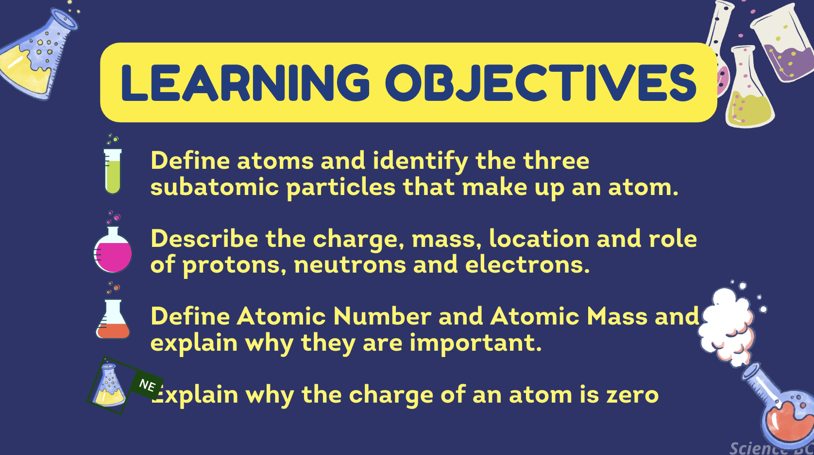 What are Atoms? – Science BC