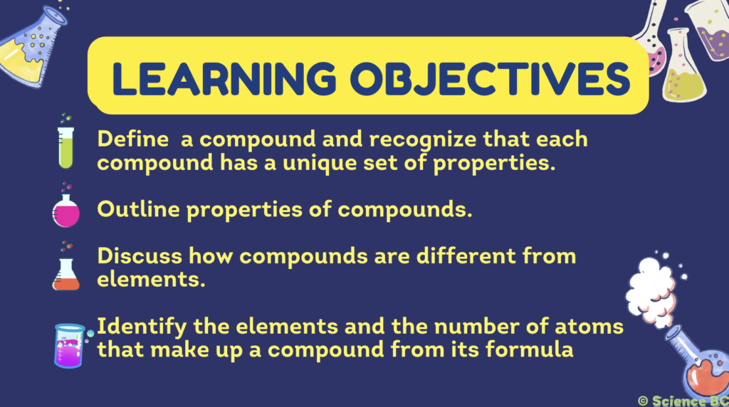 What are Compounds? – Science BC