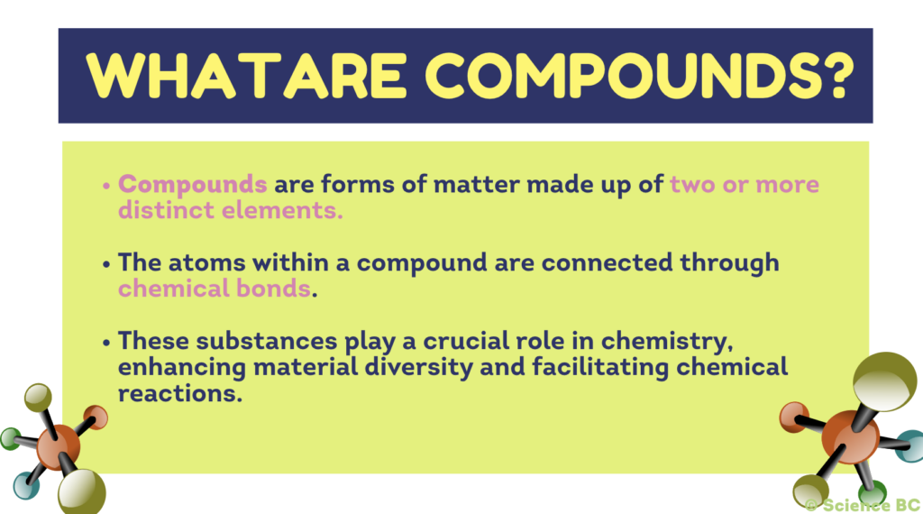 What are Compounds? – Science BC