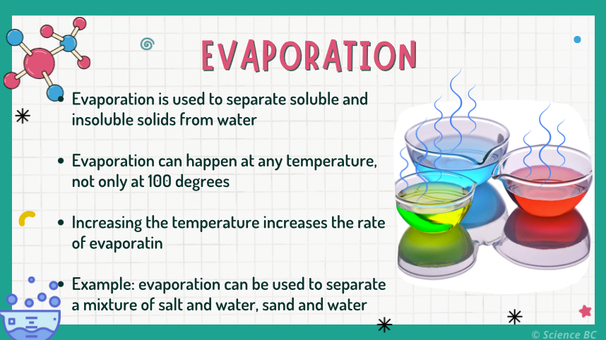 Separation Techniques (1): Magnetism, Sieving, Evaporation, Filtration ...