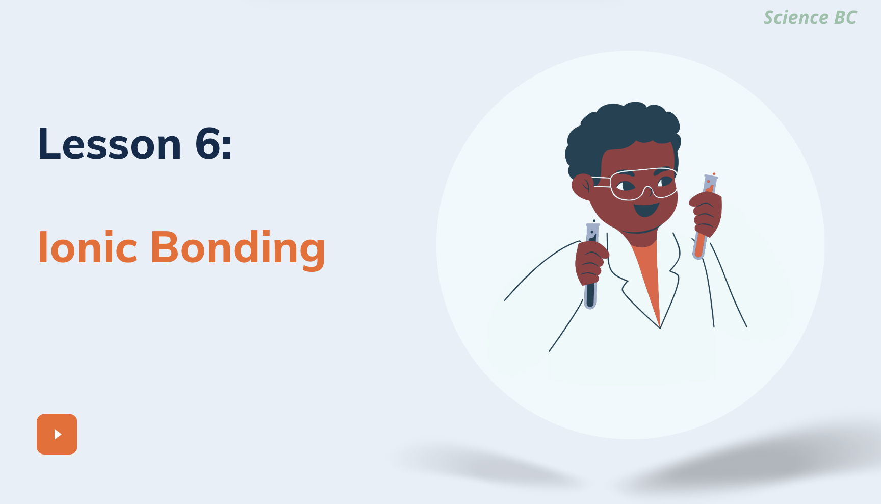 Ionic Bonding – Science BC