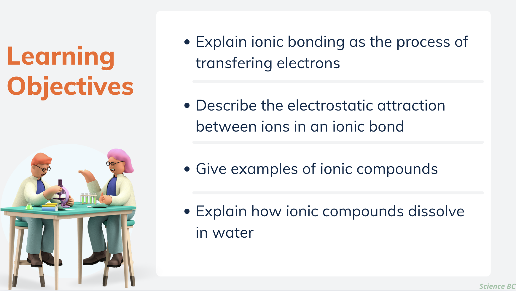Ionic Bonding – Science BC