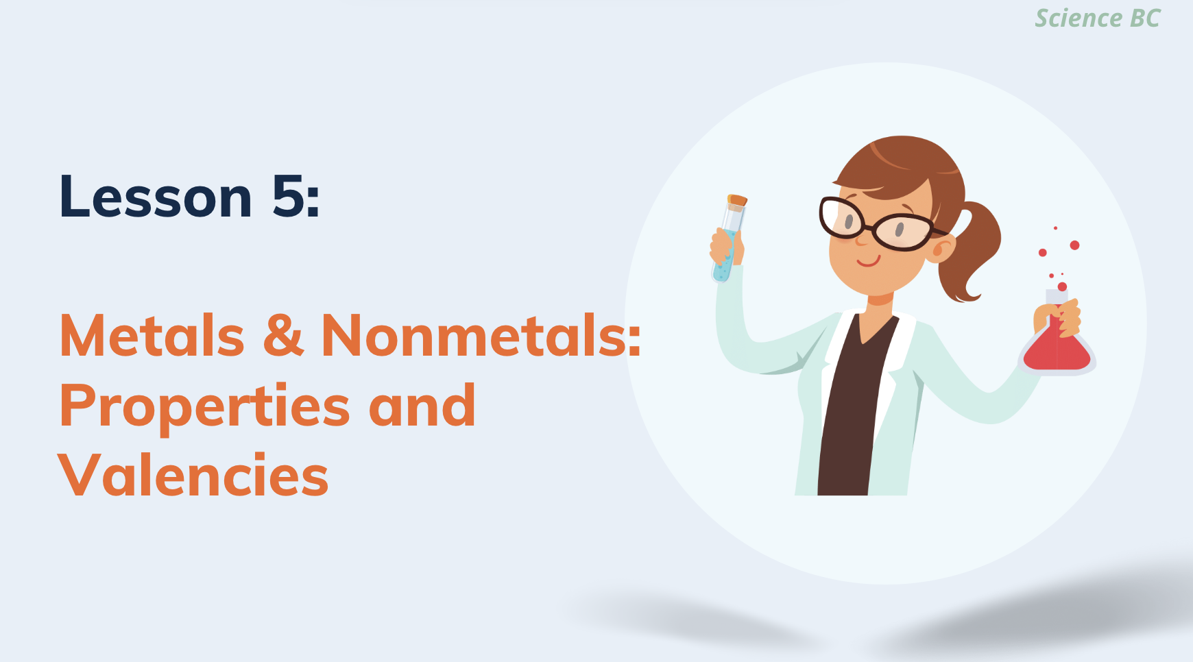 Metals, Nonmetals, & Metalloids – Science BC