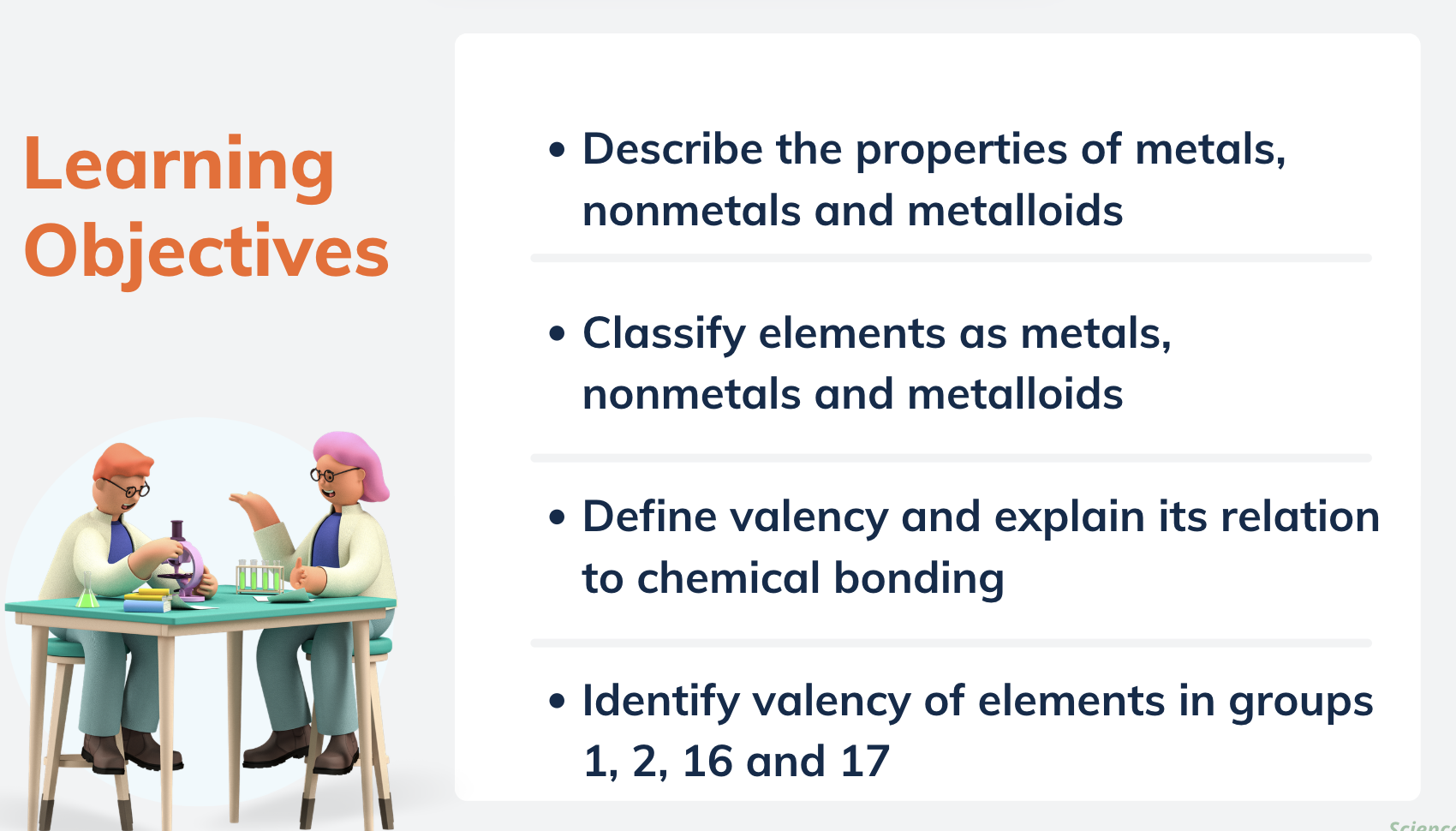 Metals, Nonmetals, & Metalloids – Science BC