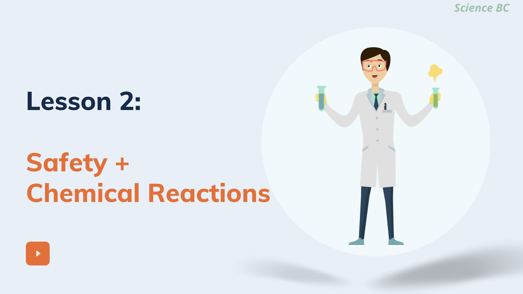 Lab Safety + Intro to Chemical Reactions – Science BC