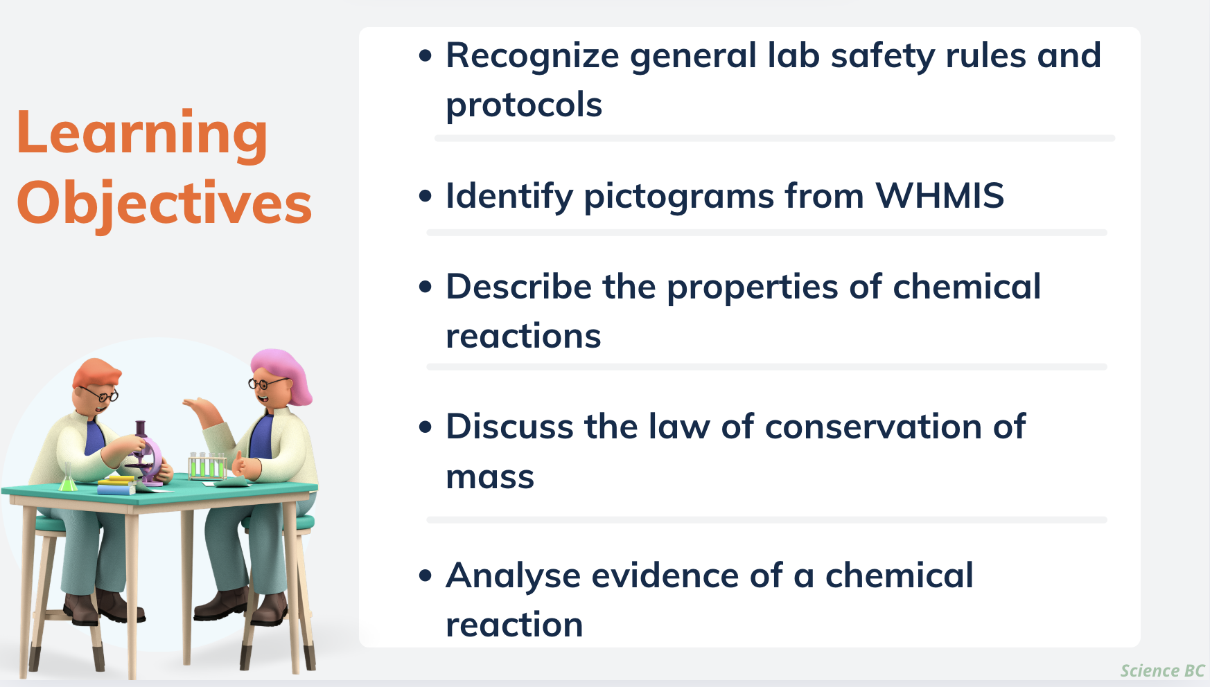 Lab Safety + Intro to Chemical Reactions – Science BC