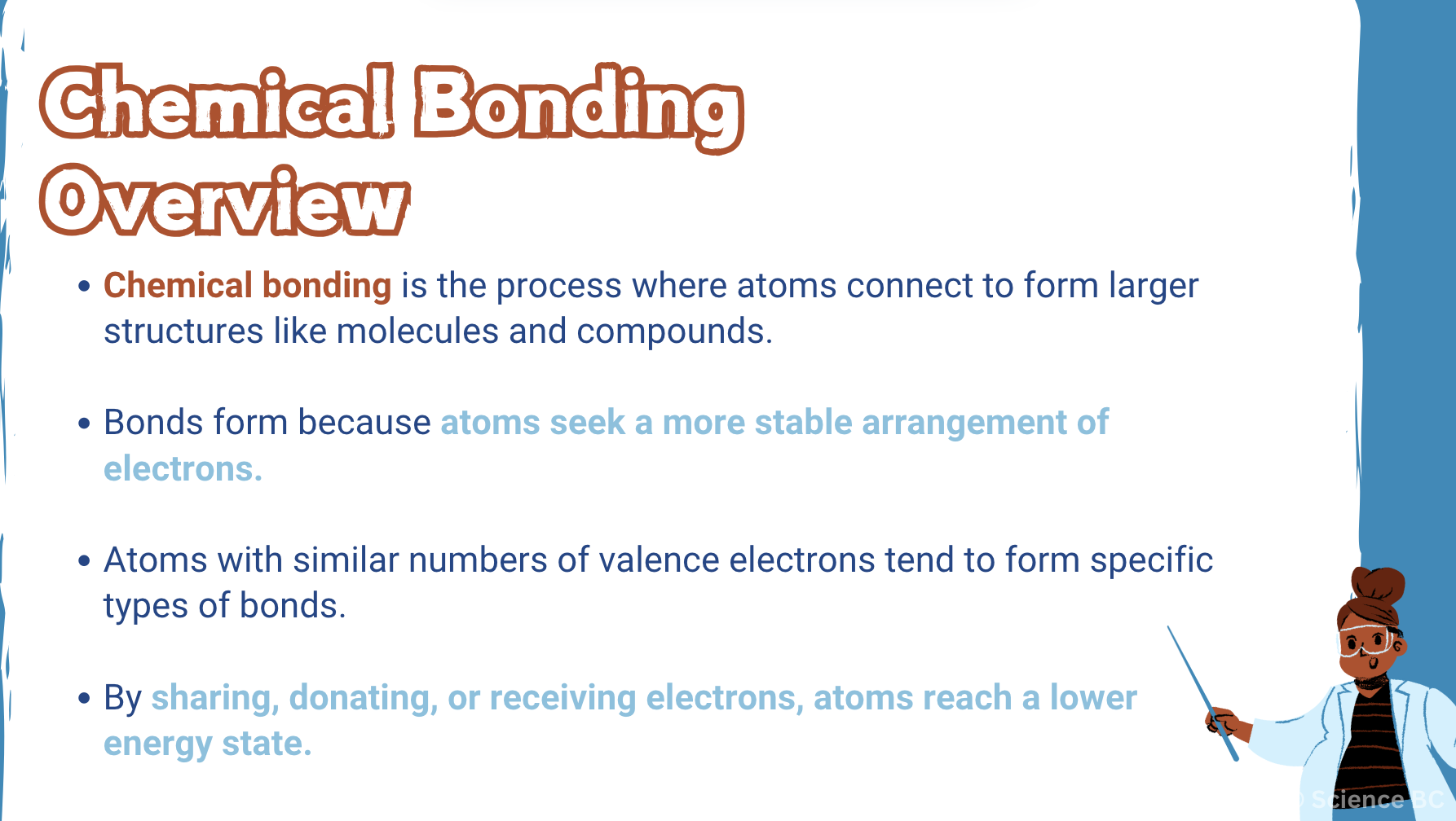 All About Chemical Bonding – Science BC